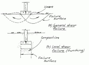 Getting to the Legacy of B.K. Hough and his Settlement Method ...
