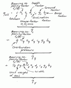 Getting to the Legacy of B.K. Hough and his Settlement Method ...