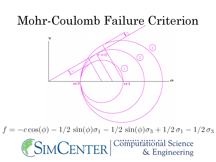 More Uses for p-q Diagrams – vulcanhammer.net