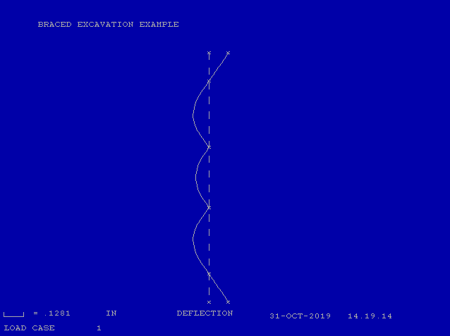 A Simple Example of Braced Cut Analysis – vulcanhammer.net