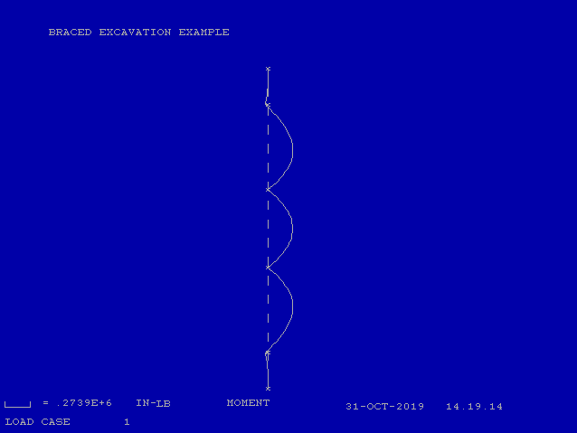 A Simple Example of Braced Cut Analysis – vulcanhammer.net