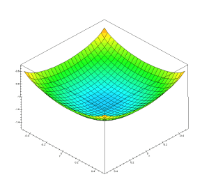Analytical Boussinesq Solutions for Strip, Square and Rectangular Loads ...