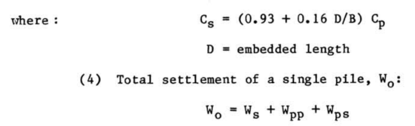 Vesić’s Method of Estimating the Settlement of Driven Piles and Drilled ...