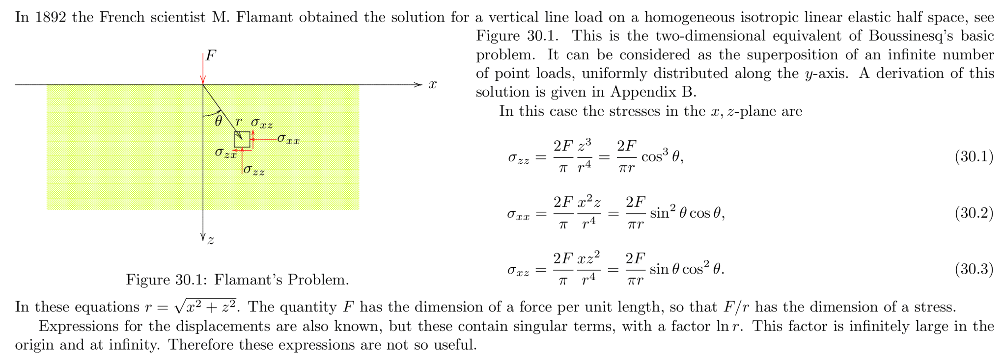 The Difference Between Flamant’s and Terzaghi’s Solution for Line Loads ...