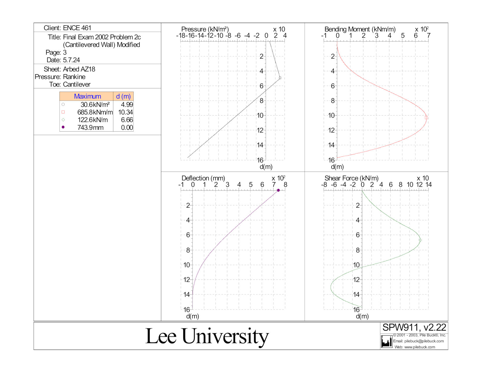 More About Resultants in Geotechnical Engineering – vulcanhammer.net