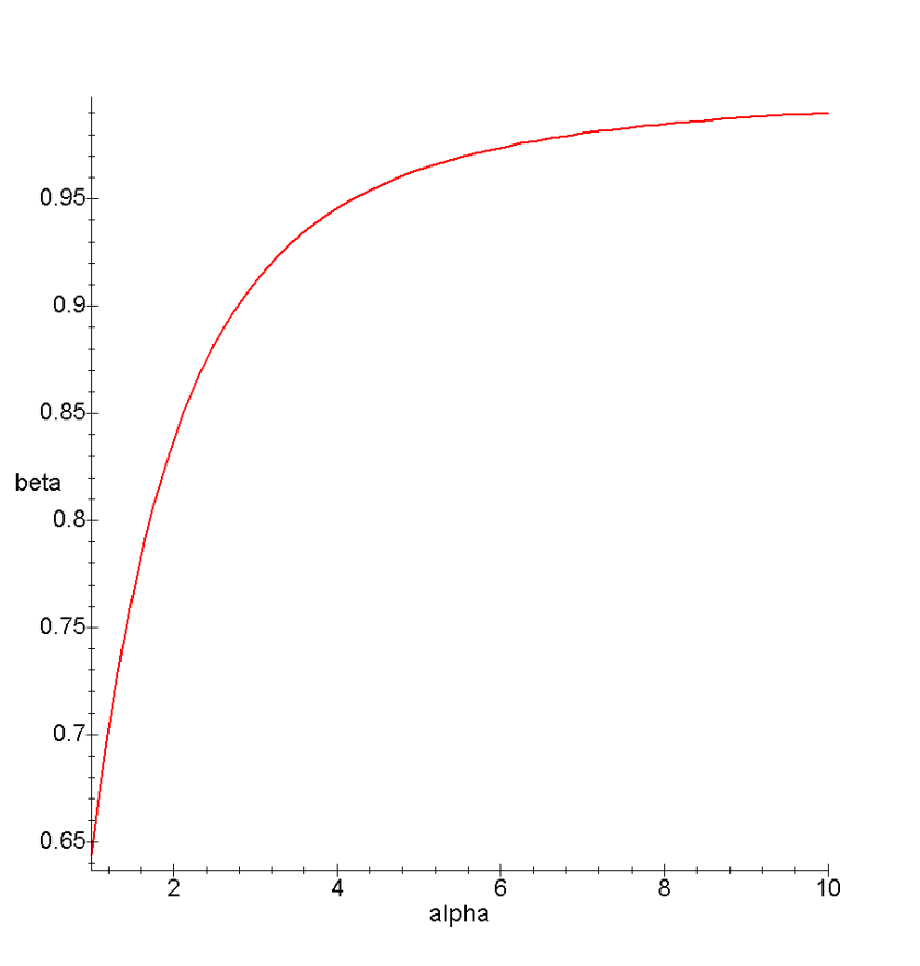 Analytical Boussinesq Solutions for Strip, Square and Rectangular Loads ...