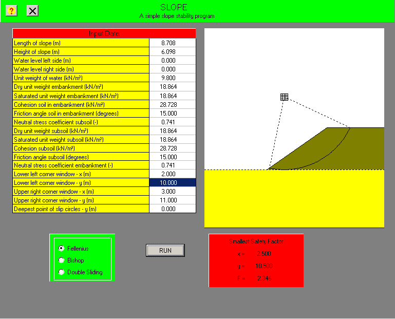 A Quick Preliminary Way to Determine Slope Stability – vulcanhammer.net