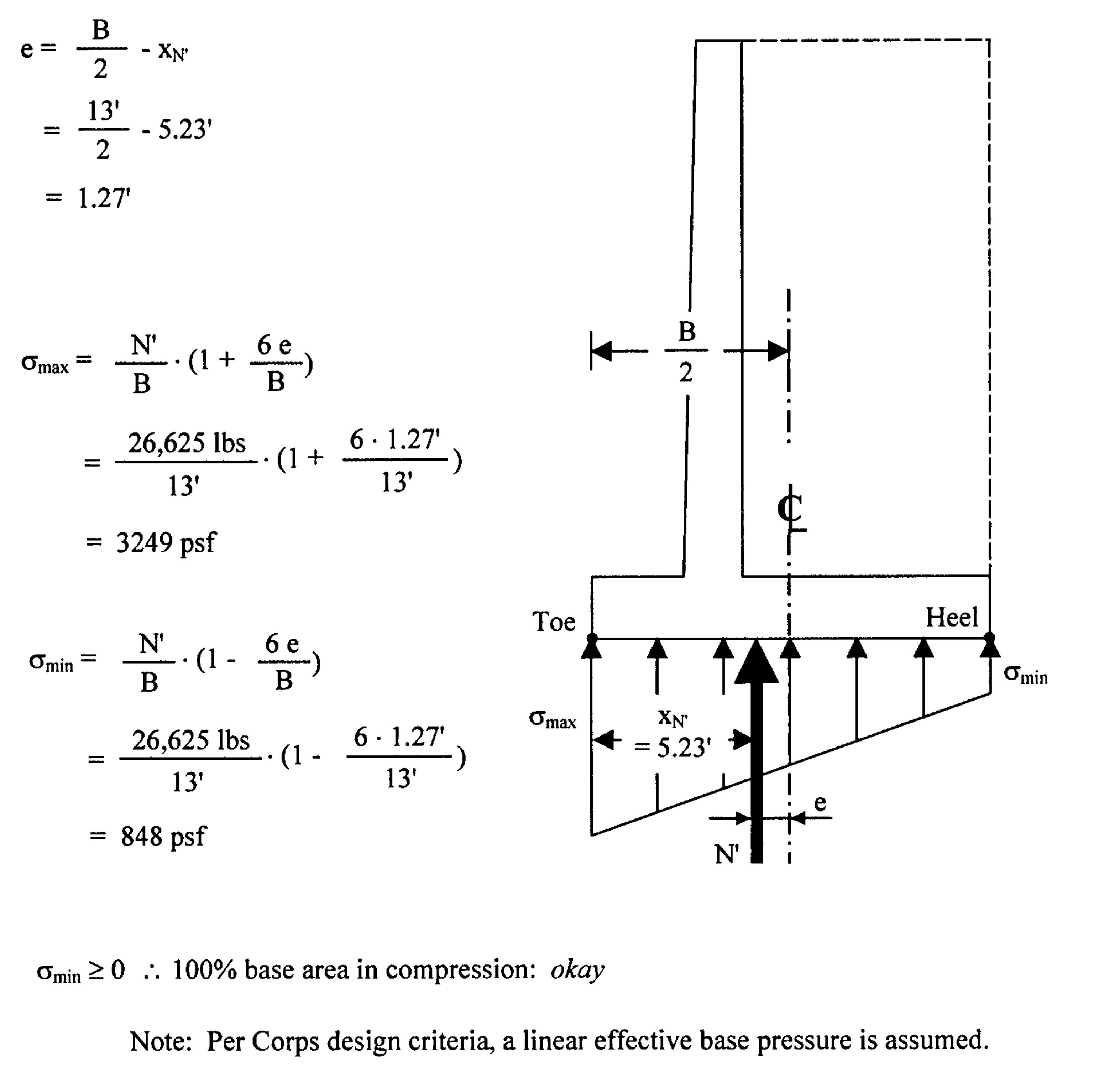 A Simplified Method to Design Cantilever Gravity Walls – vulcanhammer.net