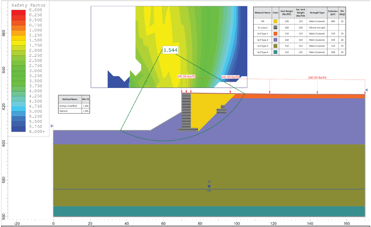 A Simplified Method to Design Cantilever Gravity Walls – vulcanhammer.net